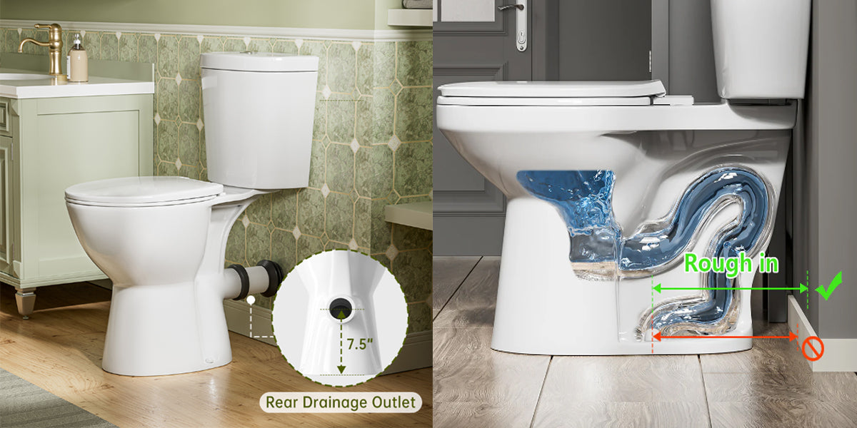 Key dimensions to consider when buying a toilet – simpleprojectus