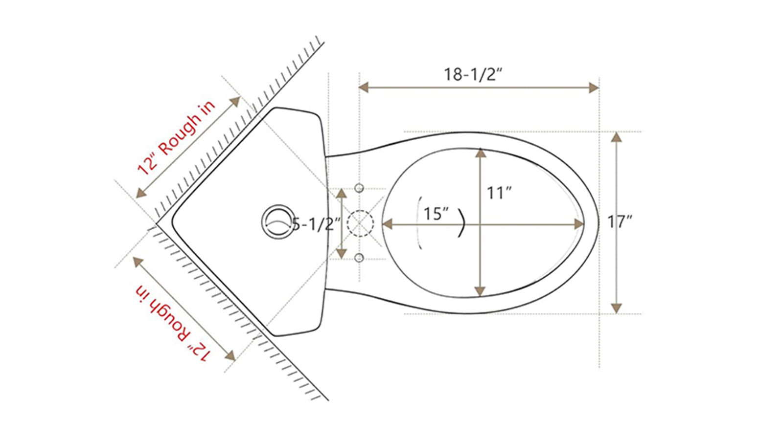 Does a Corner Toilet Save Space? Compare vs Regular Toilets ...