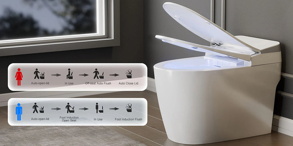 What Is A Smart Toilet And Is It Worth Getting One? – simpleprojectus