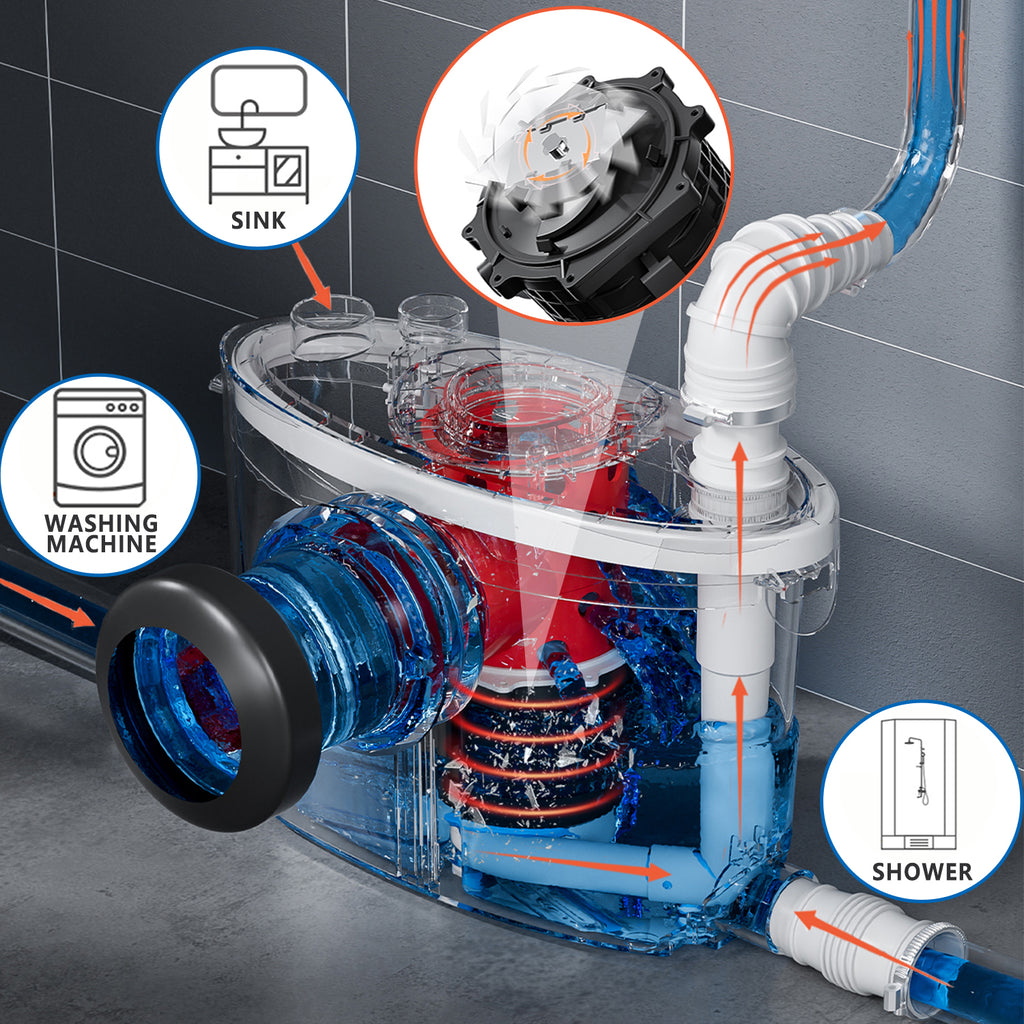 600W Macerator Pump for Upflush Toilet System | Basement Bathroom ...